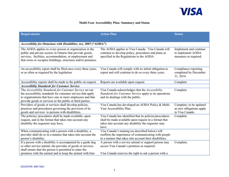 Multi-Year Accessibility Plan: Summary and Status