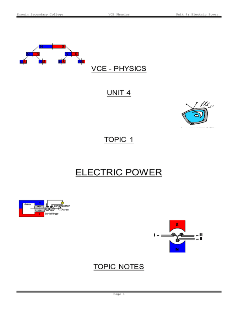 VCE PHYSICS - Cyberchalky!