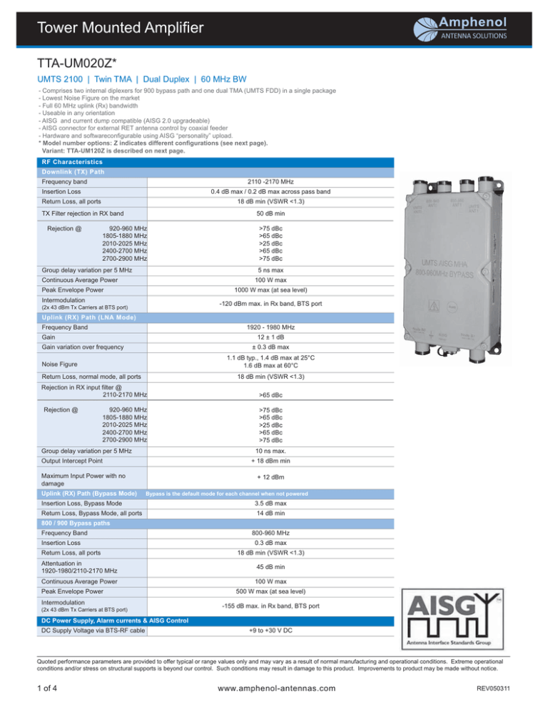 TTA-UM020Z - Amphenol Antenna Solutions