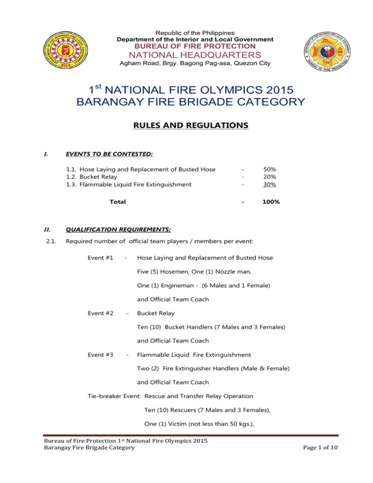 Rules And Regulations For Barangay Category