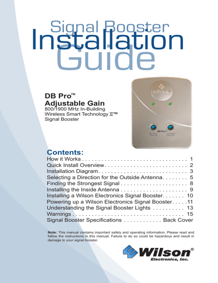 DB Pro Adjustable Gain