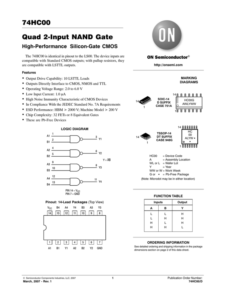 Logic Gates 74HC00 Pinout - Quad 2-input NAND Gate 74hc00 Nand Gate