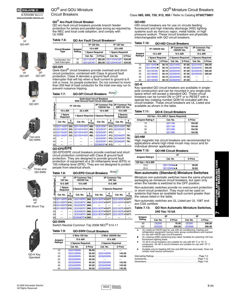 QO® and QOU Miniature Circuit Breakers QO