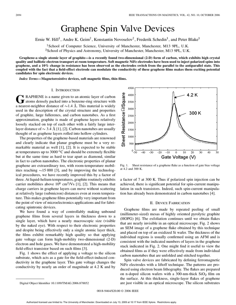 Graphene Spin Valve Devices - The University of Manchester