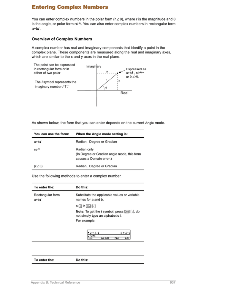 Entering Complex Numbers