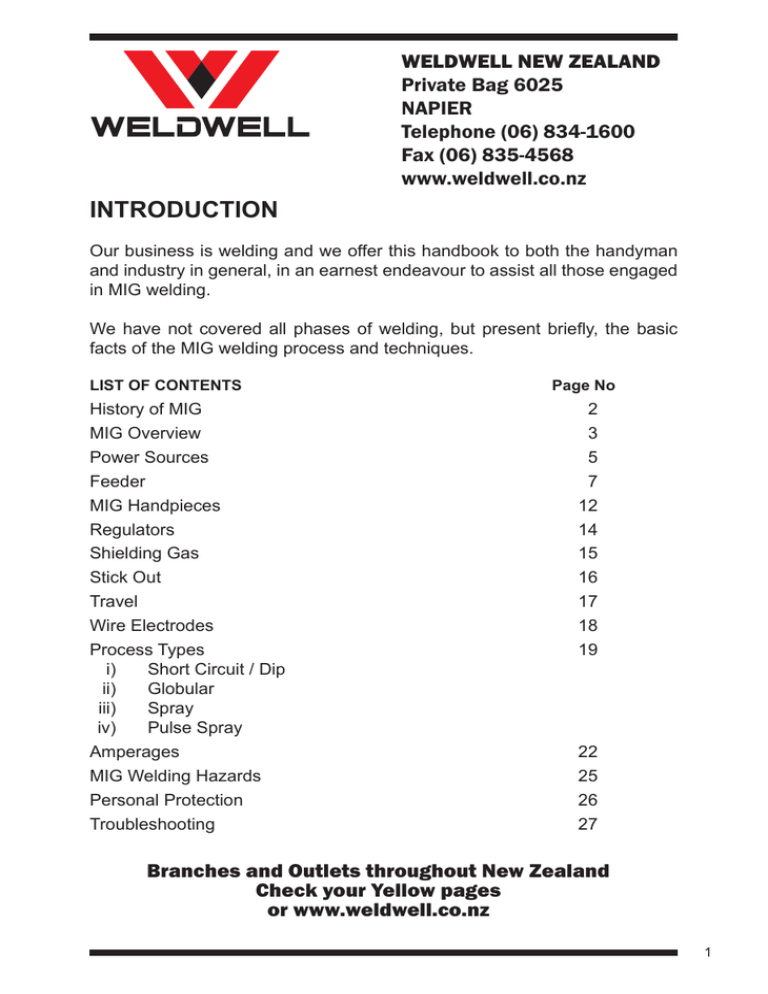 MIG Welding Handbook: Basics, Techniques & Troubleshooting