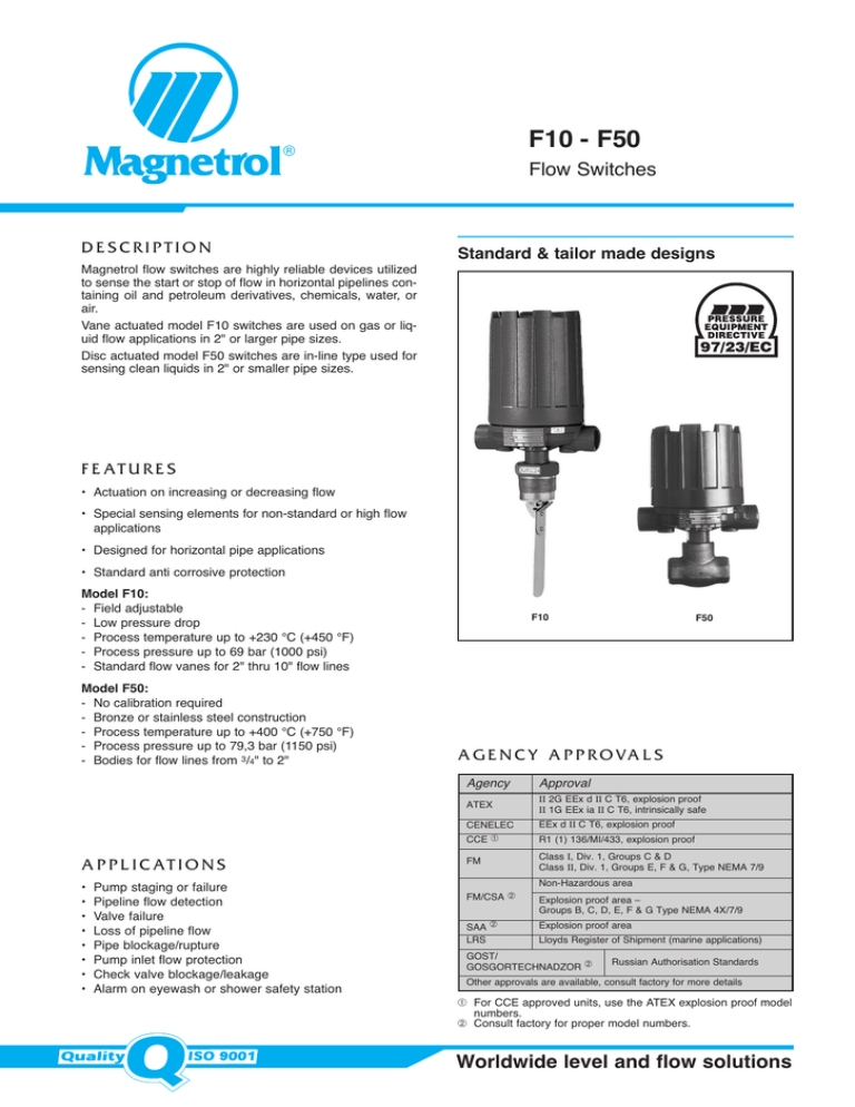 F10 - Magnetrol