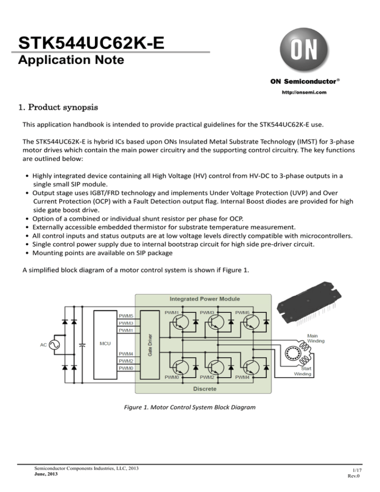 STK544UC62K-E Application Note: Motor Drive IC Guide