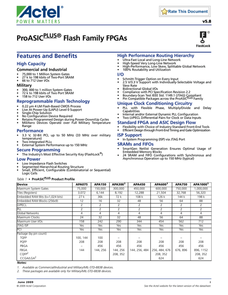 ProASIC Flash Family FPGAs