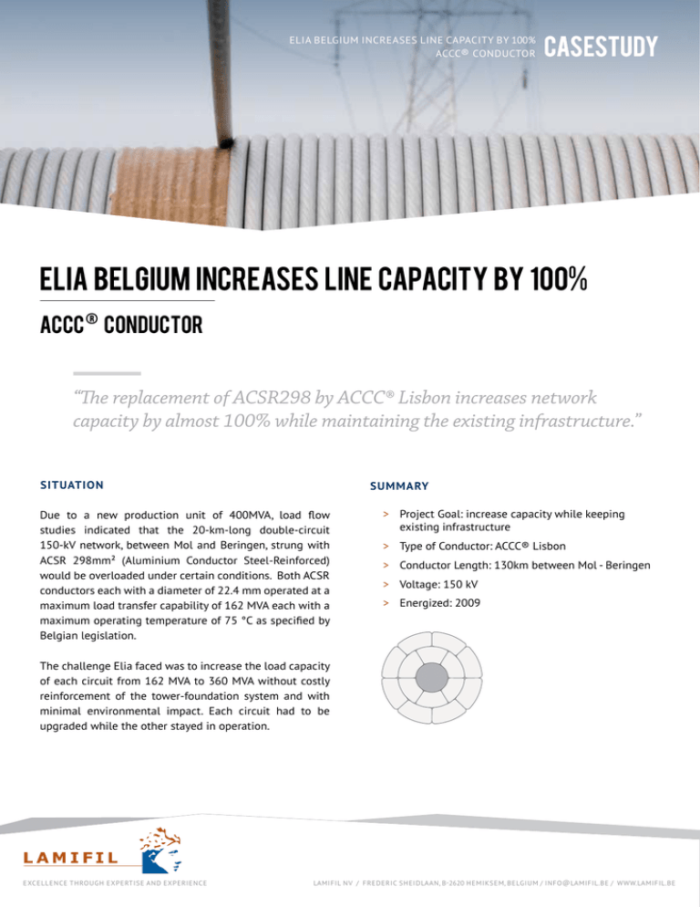 Elia belgium increases line capacity by 100%