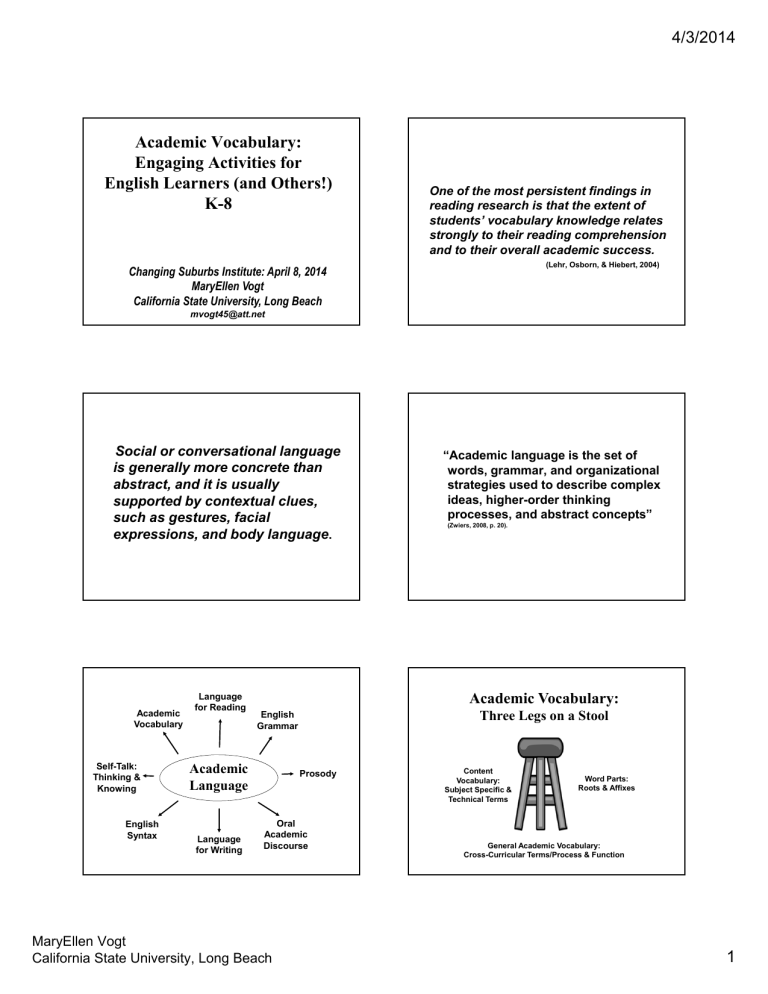 Academic Vocabulary Engaging Activities For English Learners and