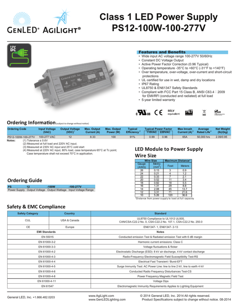 Class 1 LED Power Supply PS12-100W-100-277V