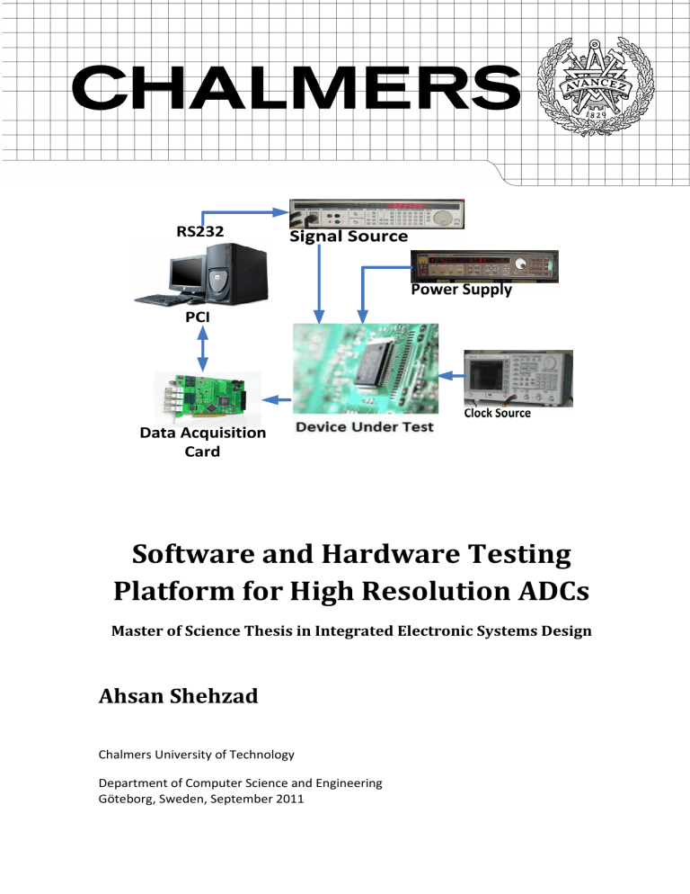 Software and Hardware Testing Platform for High Resolution ADCs