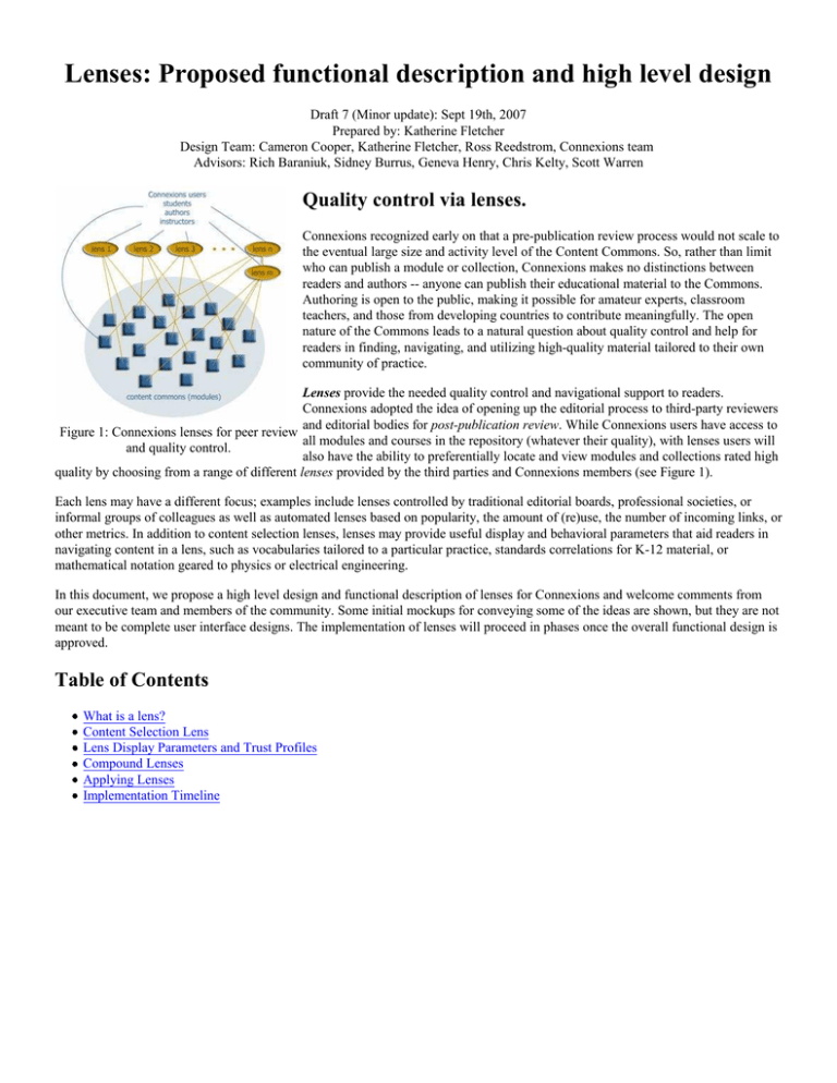 CNX Lens Functional Design Draft