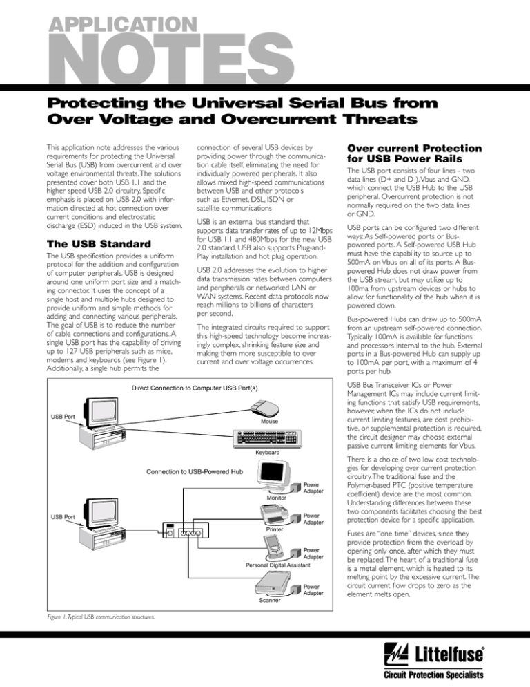 Protecting The Universal Serial Bus From Over Voltage And