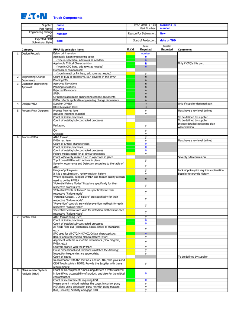 Ppap Checklist Pdf Specification Technical Standard Engineering Vrogue Ppap Checklist Pdf Specification Technical Standard Engineering Vrogue