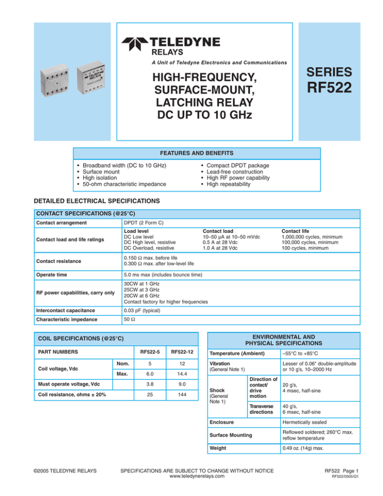 Teledyne Relays RF522-5 Datasheet