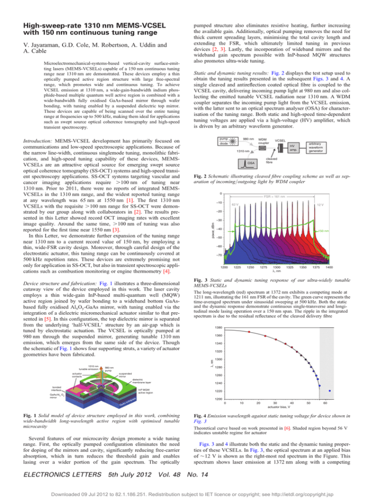 High-sweep-rate 1310 nm MEMS-VCSEL with 150 nm continuous