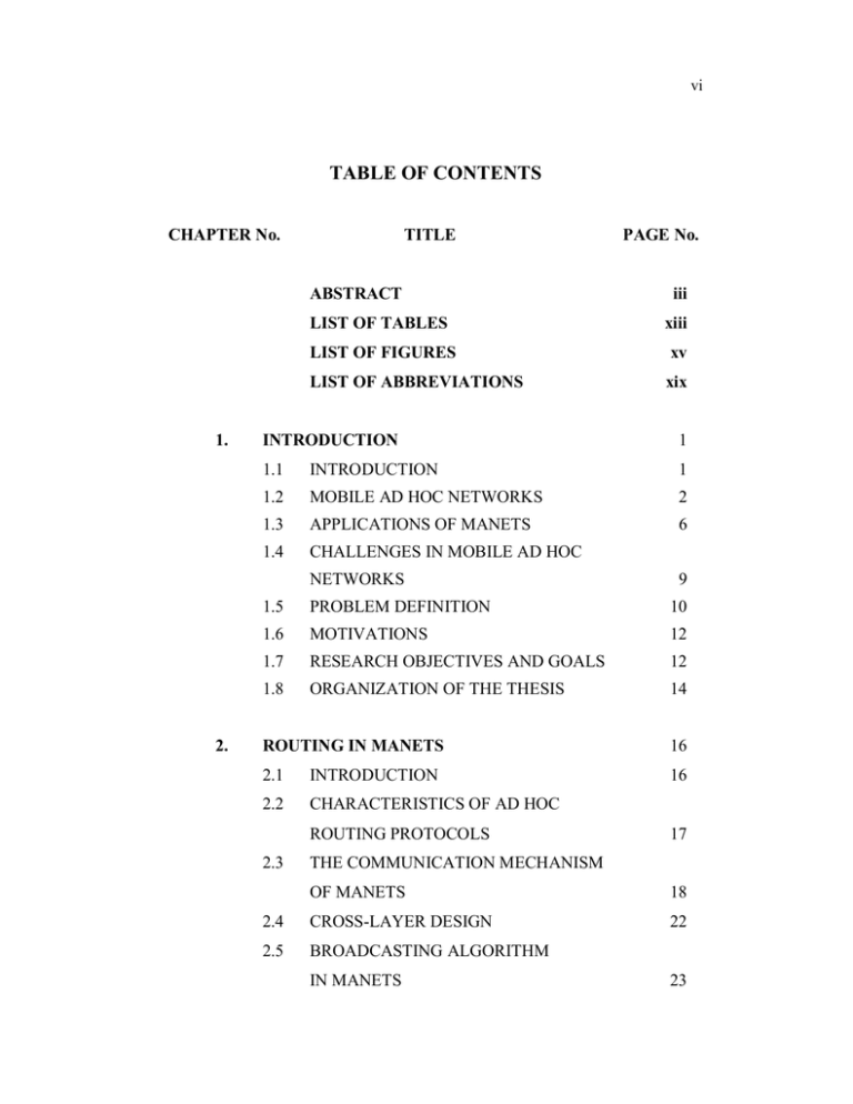 table of contents