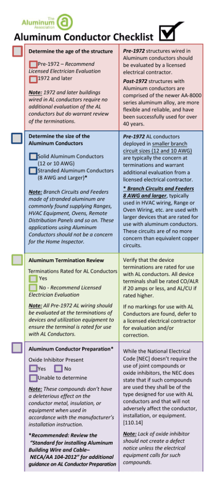 Aluminum Conductor Checklist