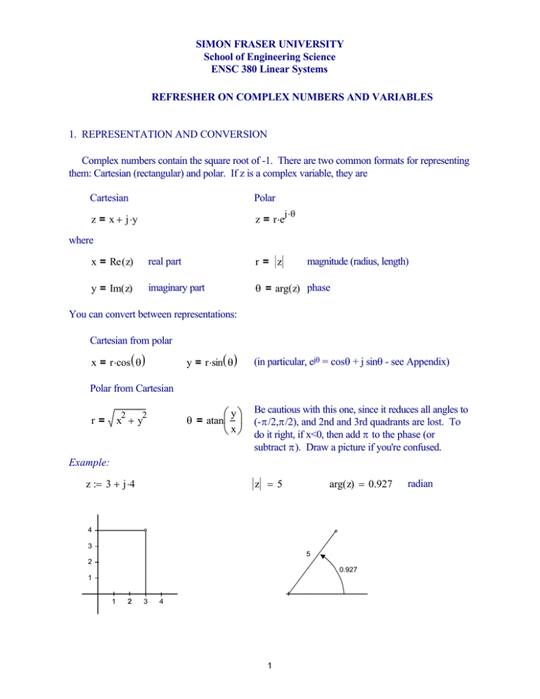 Complex Number Theory