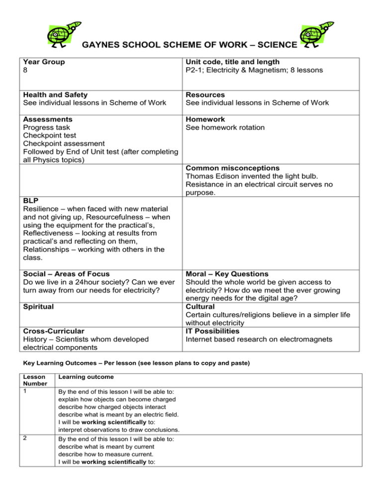 GAYNES SCHOOL SCHEME OF WORK SCIENCE