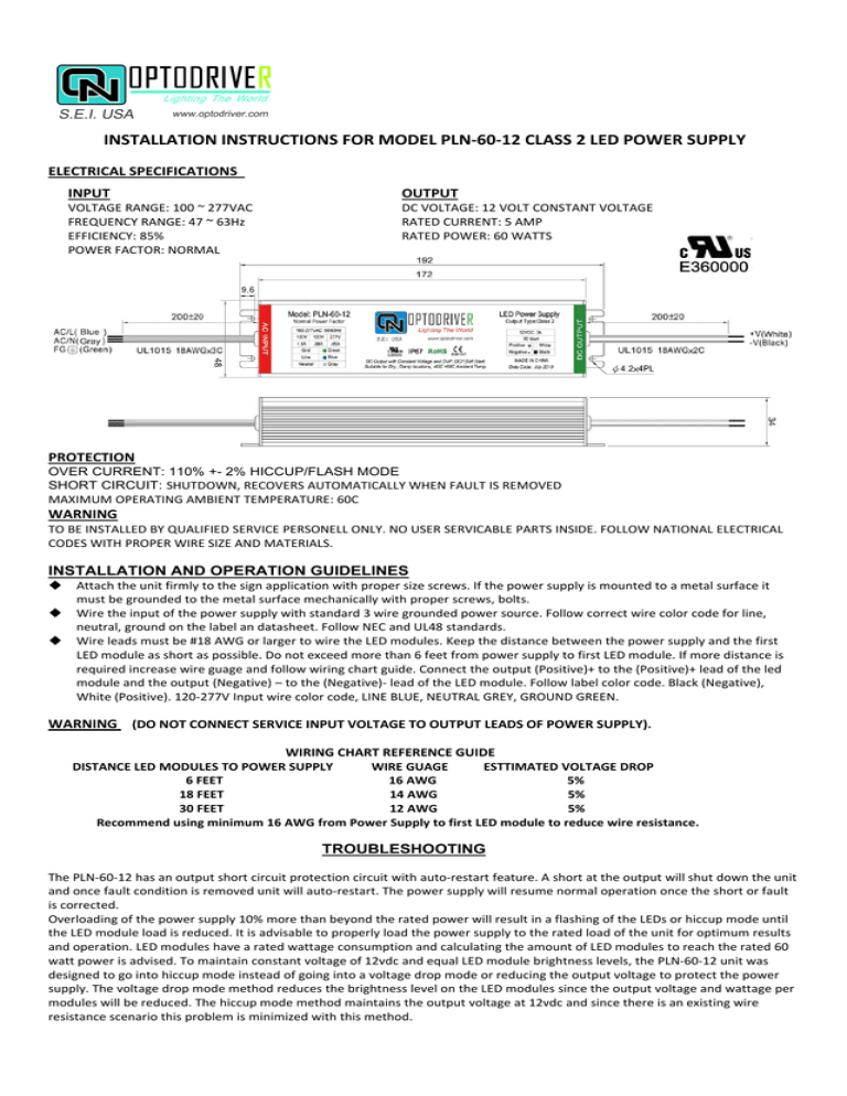 PLN 60 12 Denco Sales PLN 60 12 Denco Sales