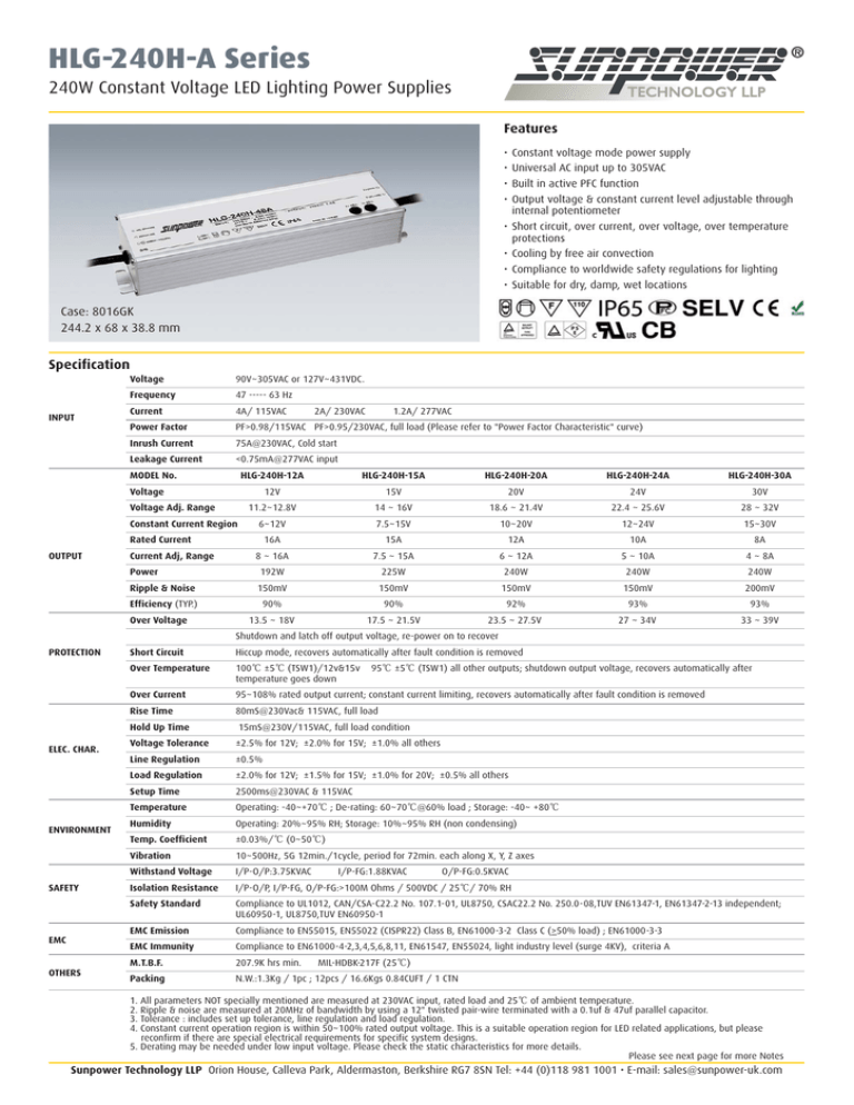 Sunpower - MaxiLED Lighting