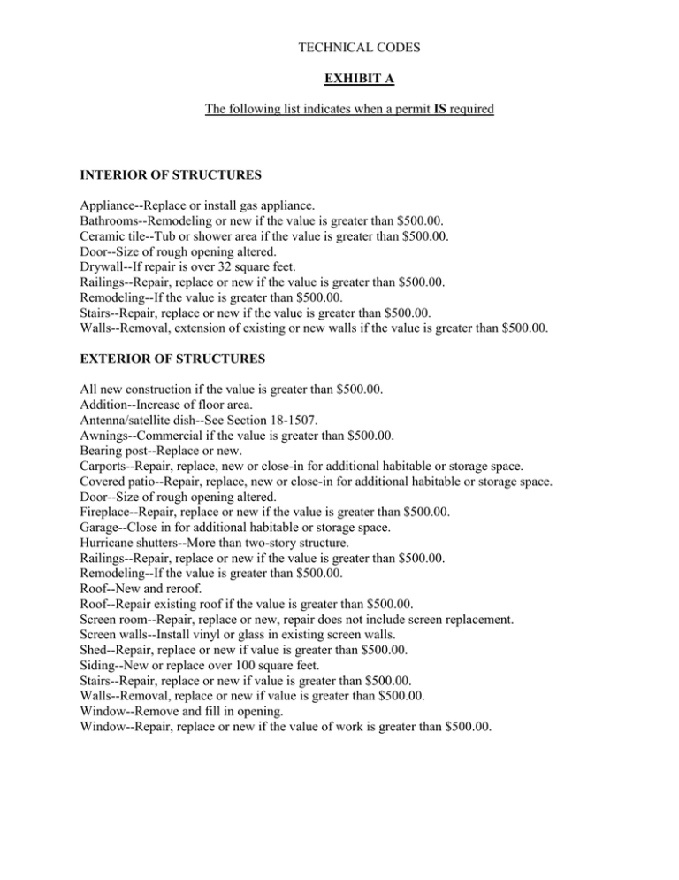 TECHNICAL CODES