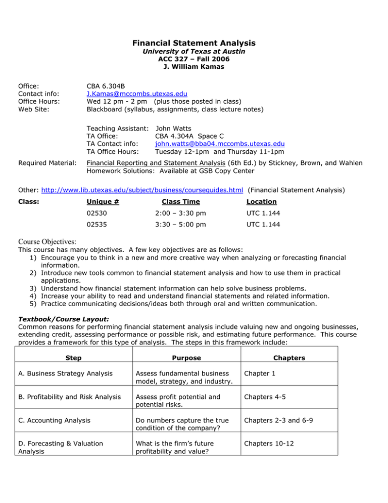 Financial Statement Analysis Course Objectives