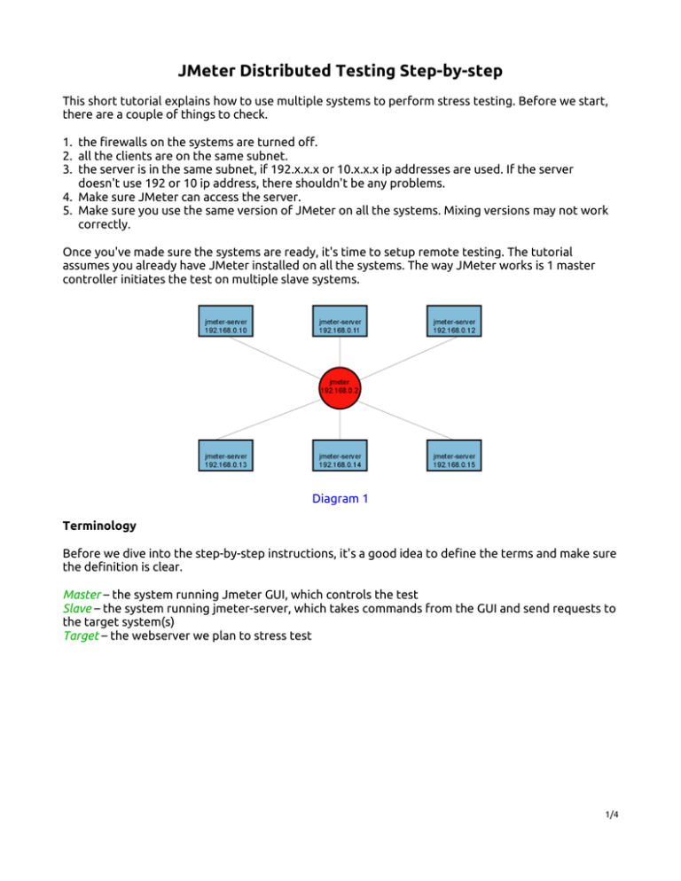 JMeter Distributed Testing Step By Step