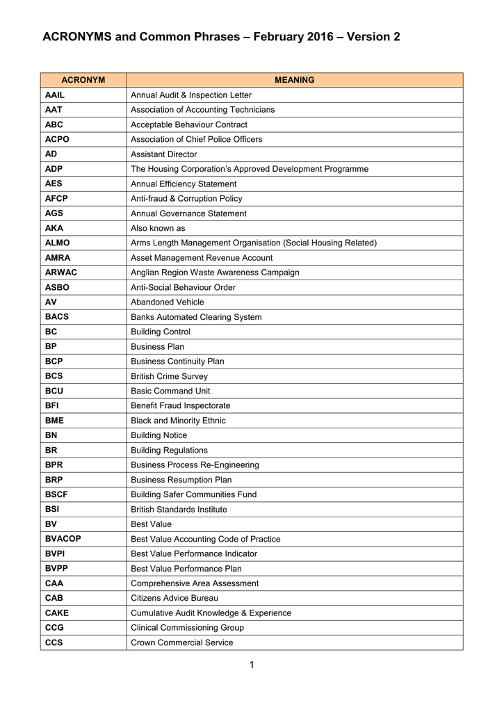 C O P E Acronym At Robert Bernal Blog C O P E Acronym At Robert Bernal Blog
