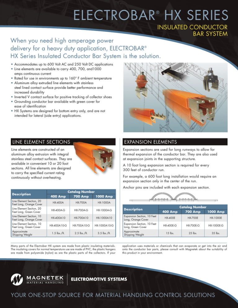 electrobar® hx series