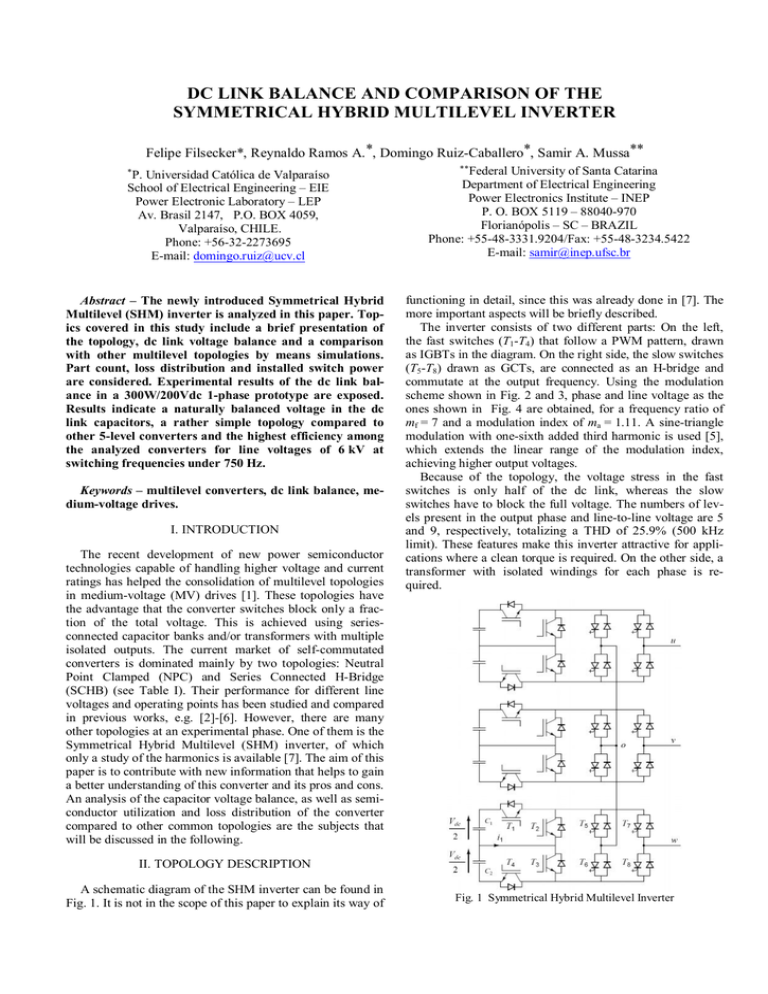 DC-LINK BALANCE AND COMPARISON