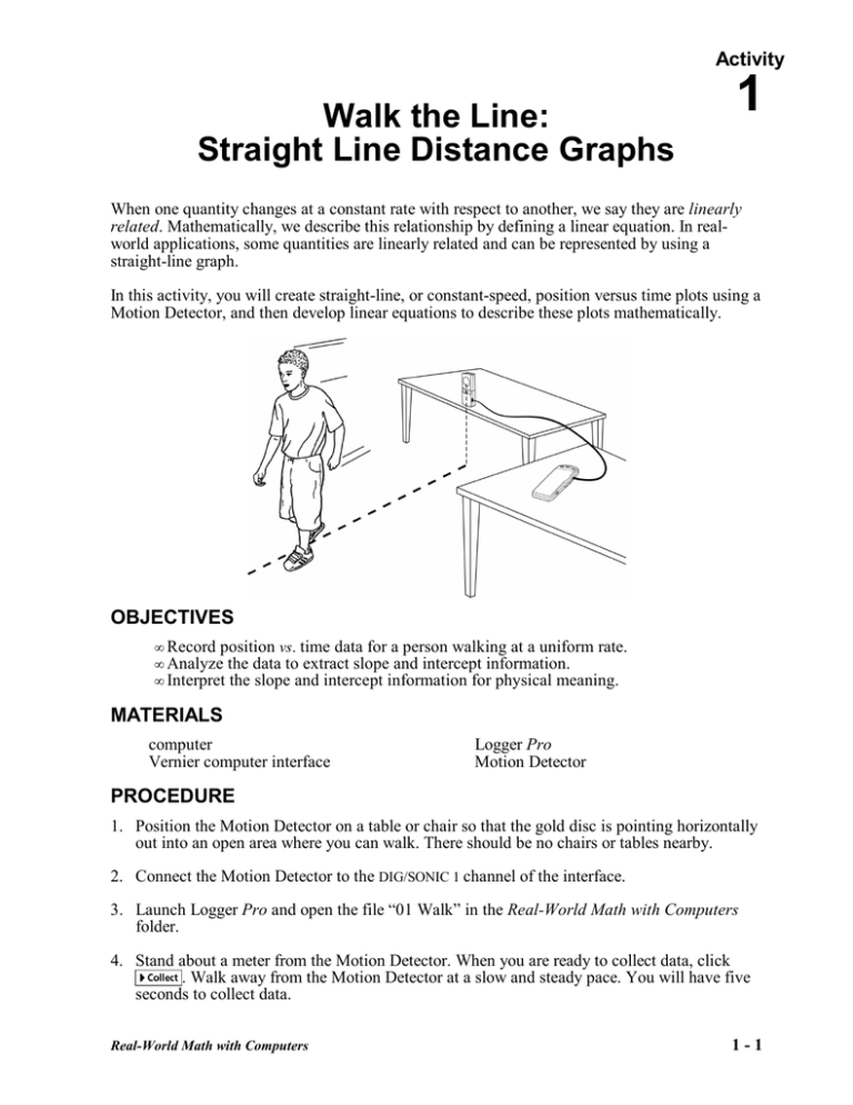 Walk The Line Straight Line Distance Graphs