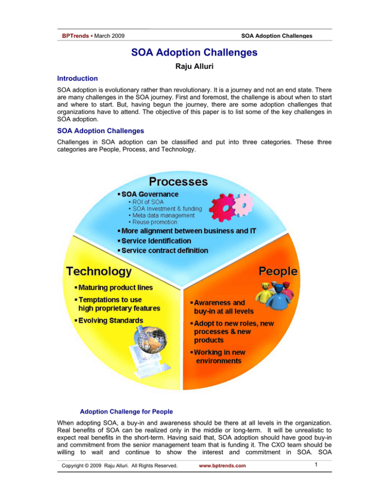 SOA Adoption Challenges