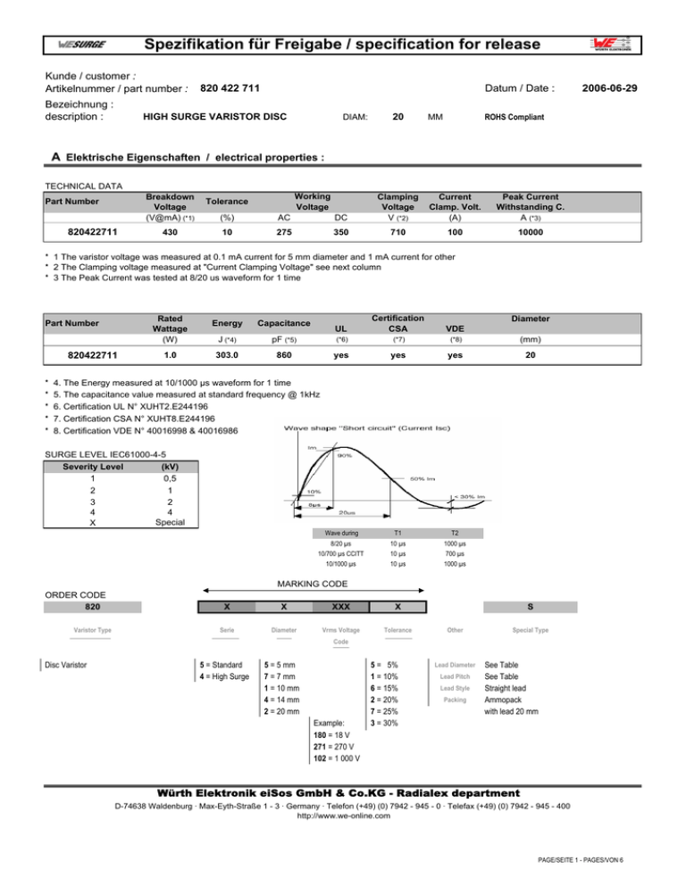 Technical Data Sheet Produktinfo conrad