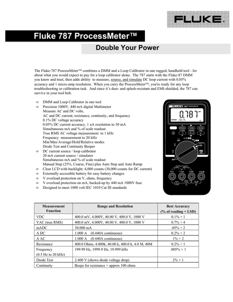 Fluke 787 ProcessMeter™
