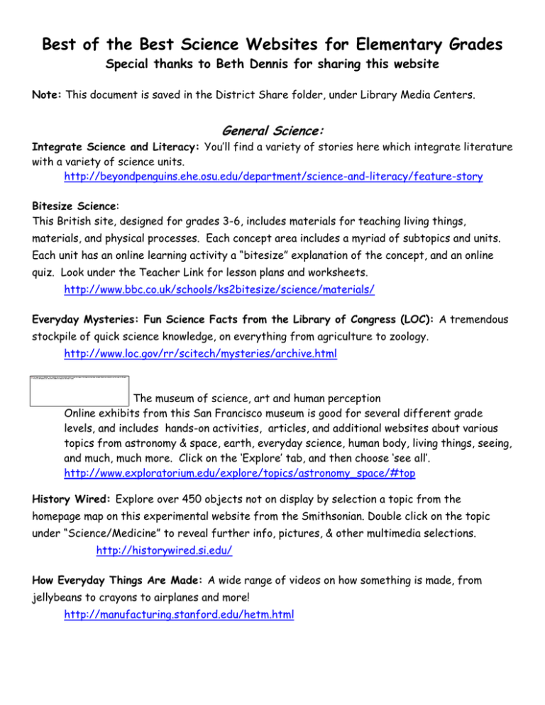 Best Of The Best Science Websites For Elementary Grades
