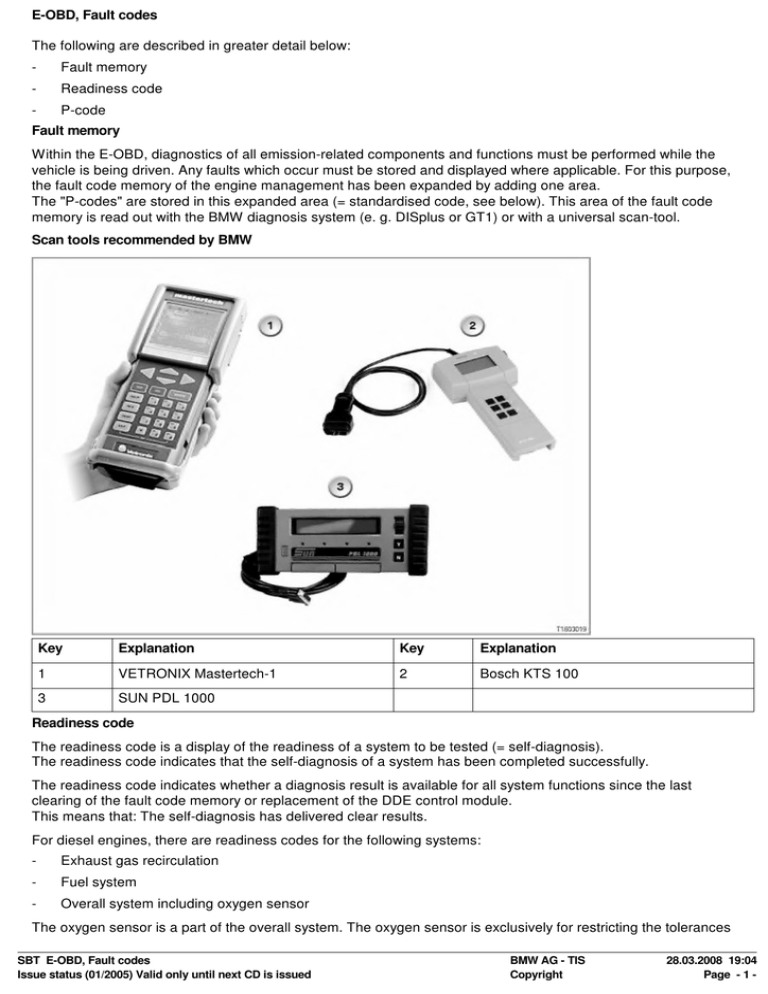 SBT E OBD Fault Codes Motor Talk