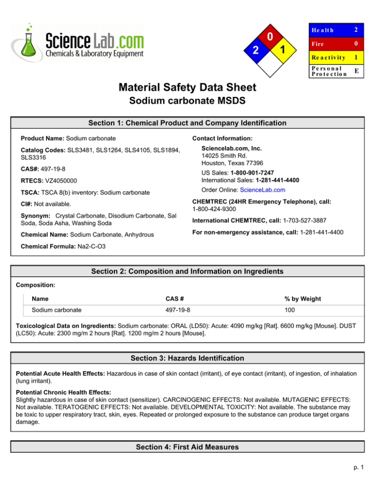 MSDS For Sodium Carbonate