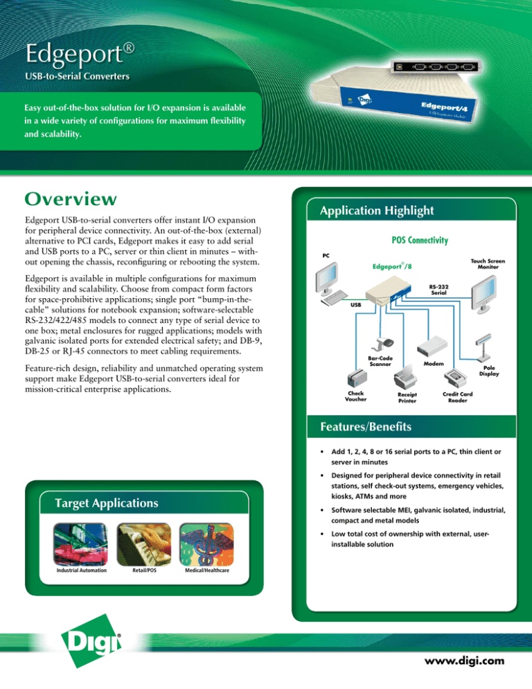 Edgeport® Datasheet
