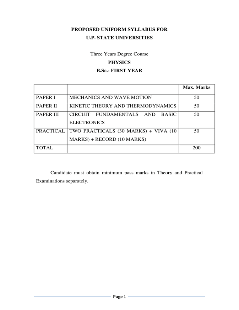 B Sc In Physics Kanpur University B Sc In Physics Kanpur University