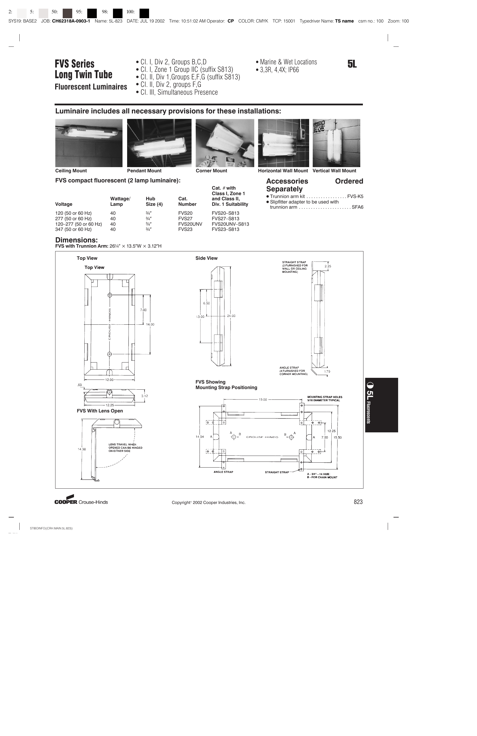 Technical Datasheet