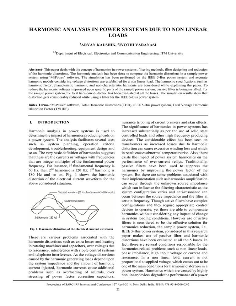 harmonic analysis in power systems due to non linear loads
