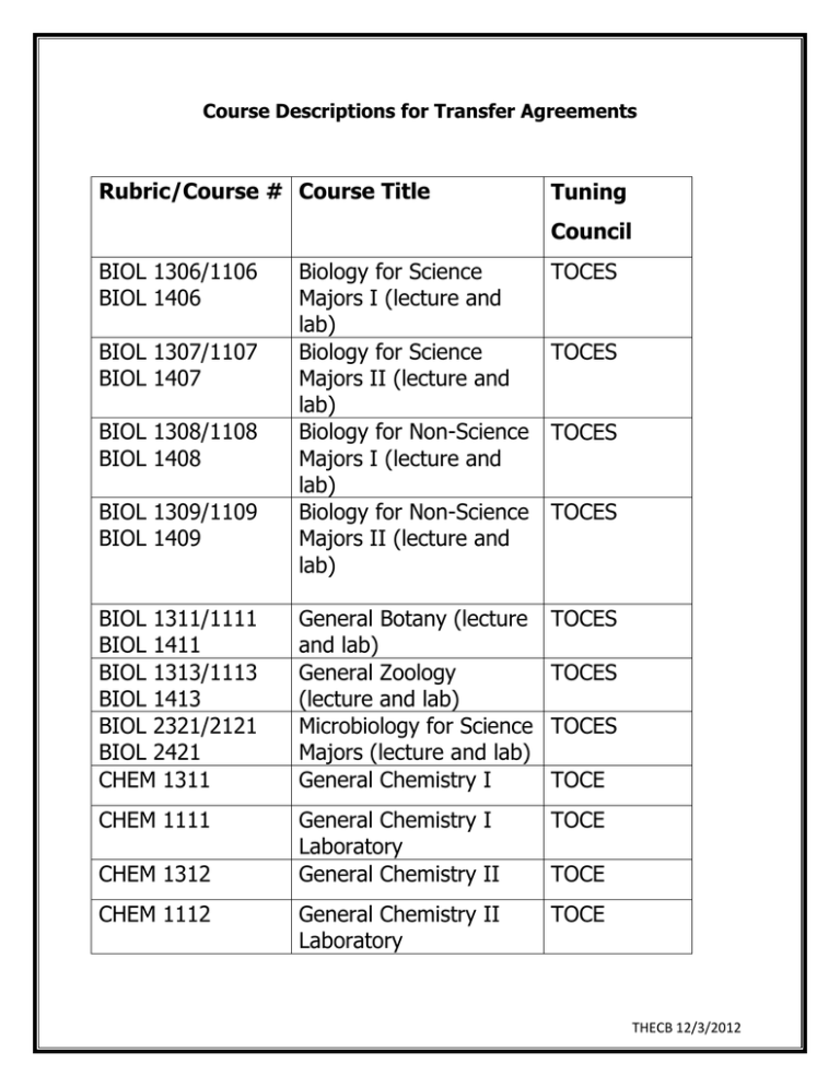 lecture and lab