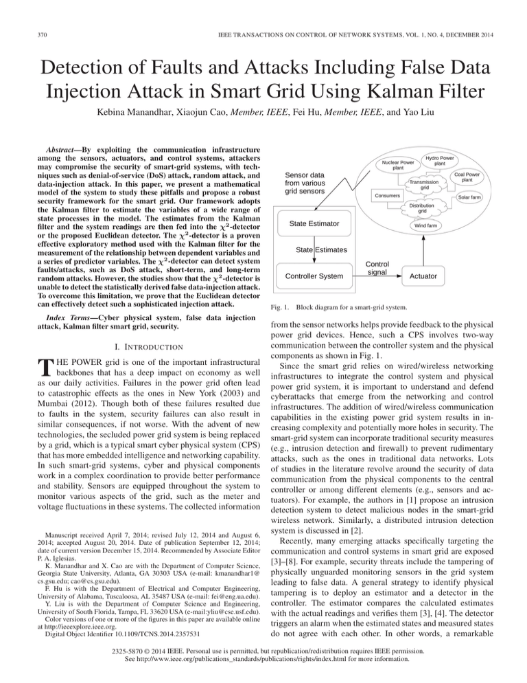 Detection Of Faults And Attacks Including False Data Injection Attack