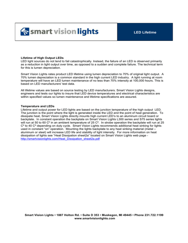 LED Life - Smart Vision Lights