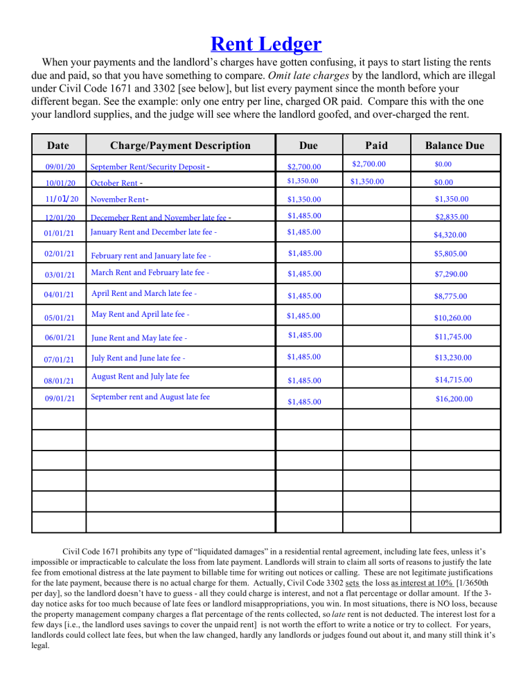 Best Formal Tenant Ledger Template