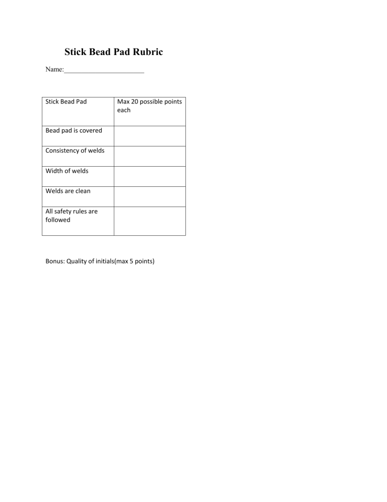 Stick Bead Pad Welding Rubric